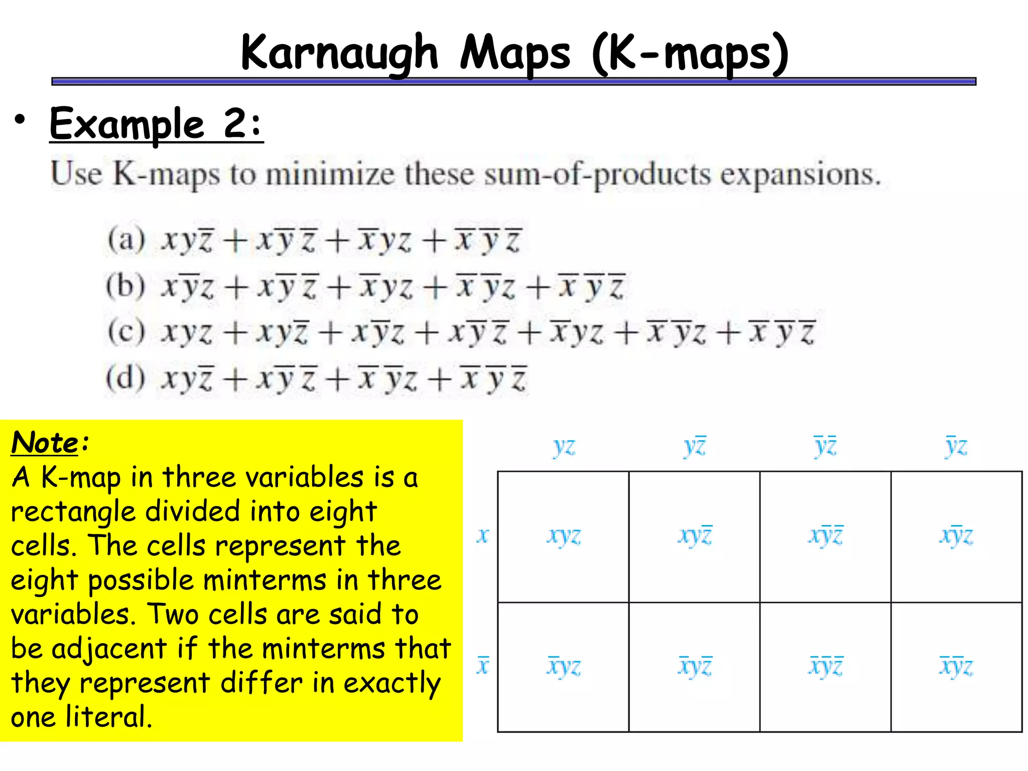 Minimization Of Boolean Functions Ppt