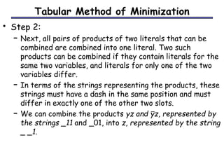 Minimization of Boolean Functions | PPT
