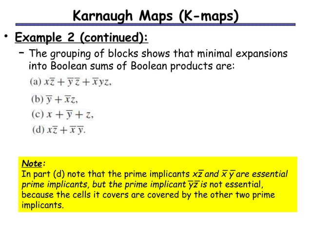 Minimization of Boolean Functions | PPT