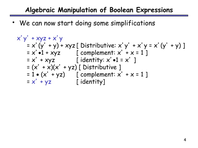 Minimization of Boolean Functions | PPT