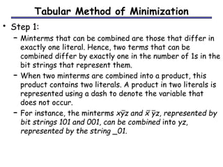 Minimization of Boolean Functions | PPT