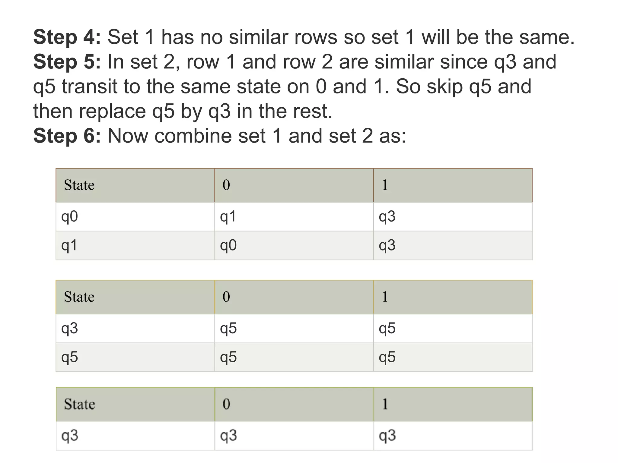 Minimization of DFA.pptx