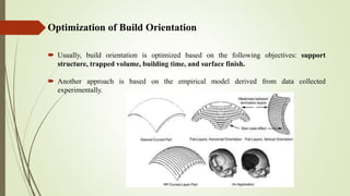 Minimization of form errors in additive manufacturing | PPTX | 3-D ...