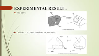 Minimization of form errors in additive manufacturing | PPTX | 3-D ...