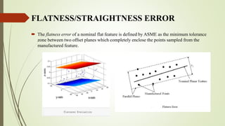 Minimization of form errors in additive manufacturing | PPTX | 3-D Graphics | Computer Software ...