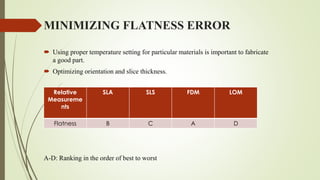 Minimization of form errors in additive manufacturing | PPTX | 3-D ...