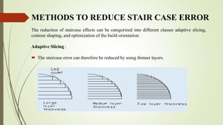 Minimization of form errors in additive manufacturing | PPTX | 3-D ...