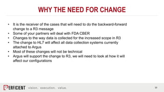 Minimize the Impact of E2B(R3) on Drug Safety Operations with Argus ...