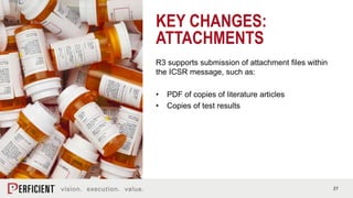 Minimize the Impact of E2B(R3) on Drug Safety Operations with Argus ...