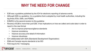 Minimize the Impact of E2B(R3) on Drug Safety Operations with Argus ...