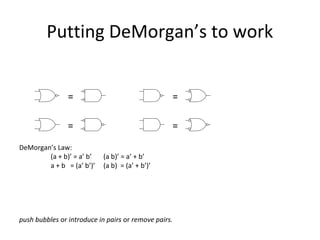 Minimizing boolean | PPT