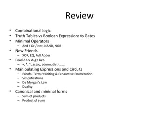 Minimizing boolean | PPT