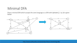 Minimizing DFA | PPT