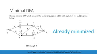 Minimizing DFA | PPT