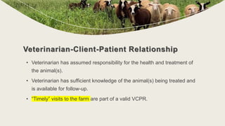 MinimizingDrugUse | PPT