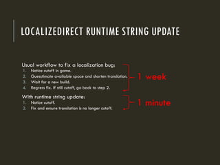 Minimizing Human Error in Localization | PDF