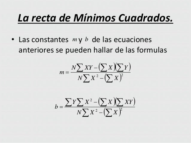 El Coeficiente De Correlación Y La Recta De Mínimos Cuadrados