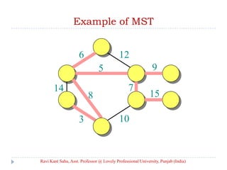Minimum spanning tree | PPT