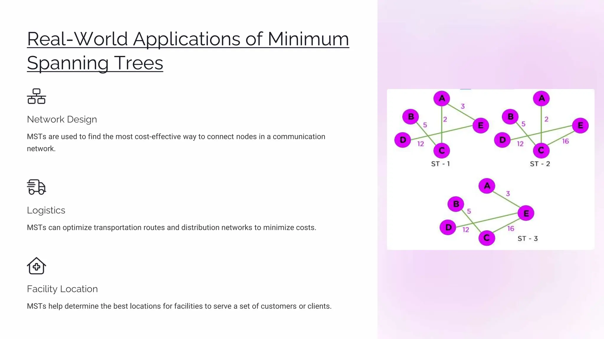 Minimum-Spanning-Tree.pdf ramswaroop memorial University | PPT