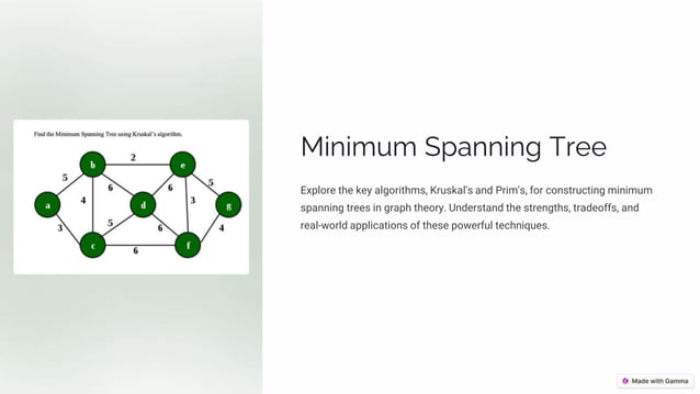 Minimum-Spanning-Tree.pdf ramswaroop memorial University | PPT