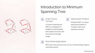 Minimum-Spanning-Tree.pdf ramswaroop memorial University | PPT