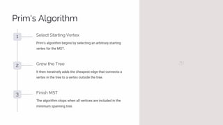 Minimum-Spanning-Tree.pdf ramswaroop memorial University | PPT