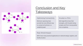 Minimum-Spanning-Tree.pdf ramswaroop memorial University | PPT