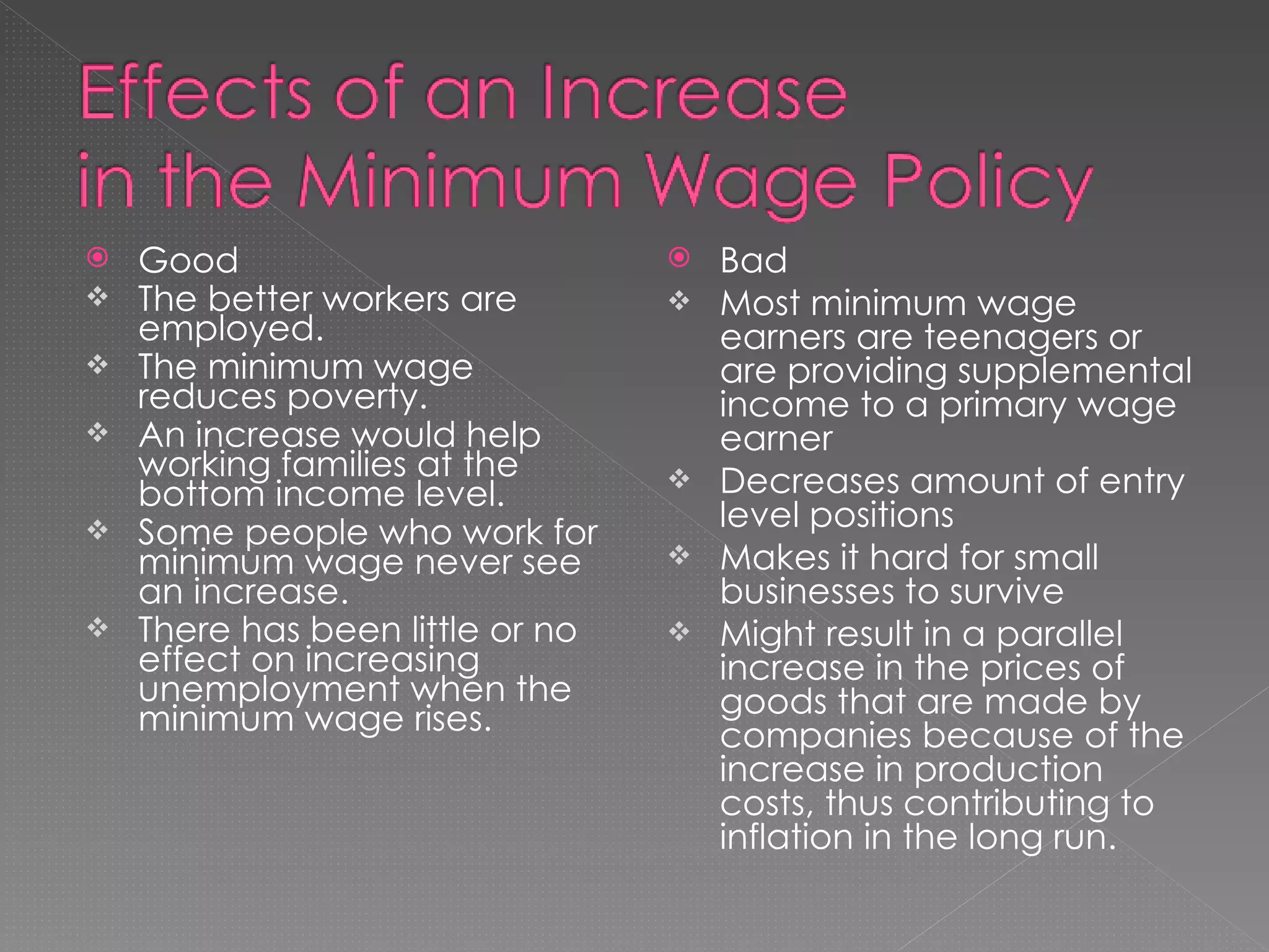 Minimum Wage Powerpoint | PPT