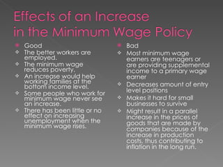 Minimum Wage Powerpoint | PPT