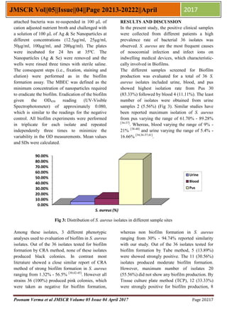 Minimum biofilm eradication concentration (mbec) assay of silver and ...