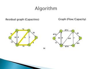 Minimum cost maximum flow | PPT