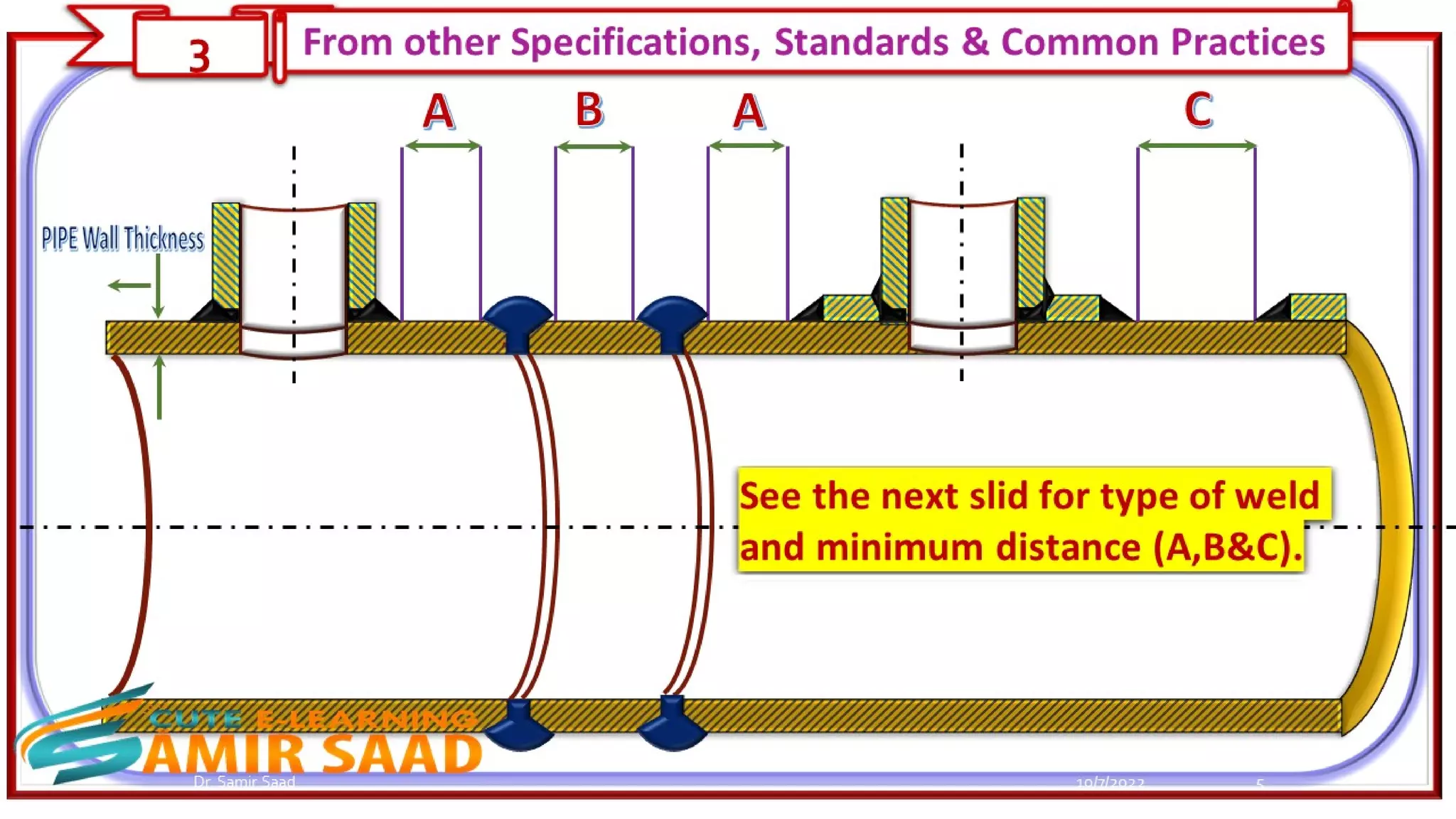Minimum Distance Between Two Circumferential Pipe Joints--Dr.Samir Saad ...