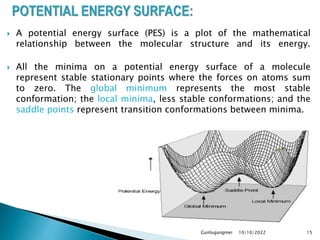 MINIMUM_ENERGY_CONFORMATIONS[1].pptx