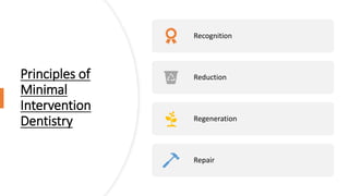 minimum intervention dentistry.pptx
