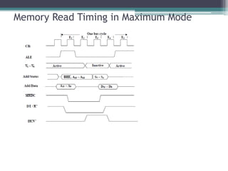 Minimum mode and Maximum mode Configuration in 8086 | PPTX