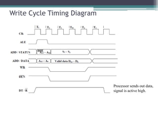 Minimum mode and Maximum mode Configuration in 8086 | PPTX