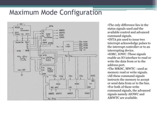 Minimum mode and Maximum mode Configuration in 8086 | PPTX