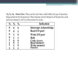 Minimum mode and Maximum mode Configuration in 8086 | PPTX