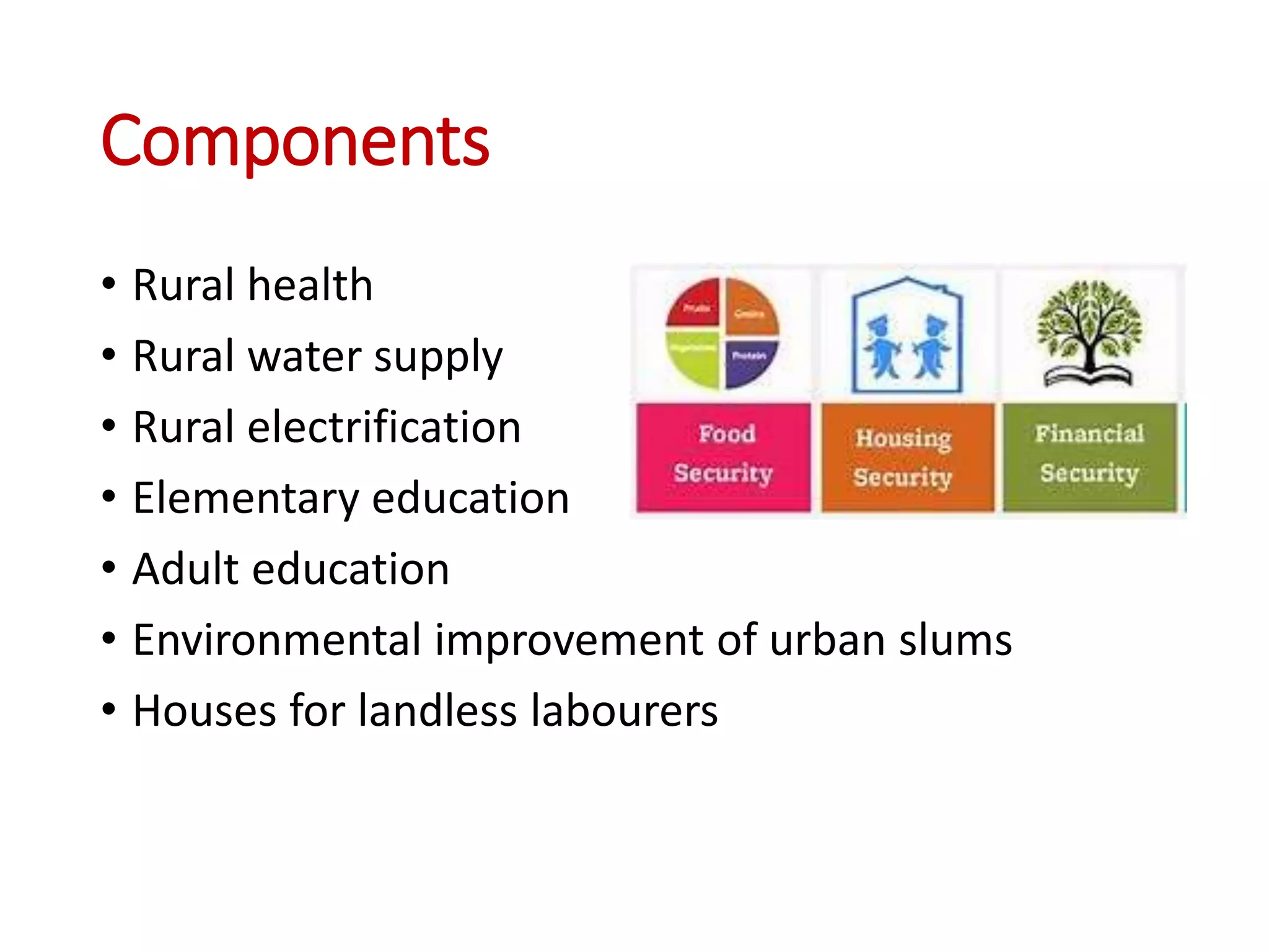 Minimum needs p wps office | PPTX