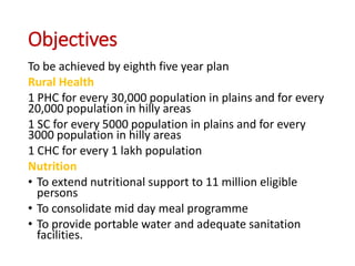 Minimum needs p wps office | PPTX
