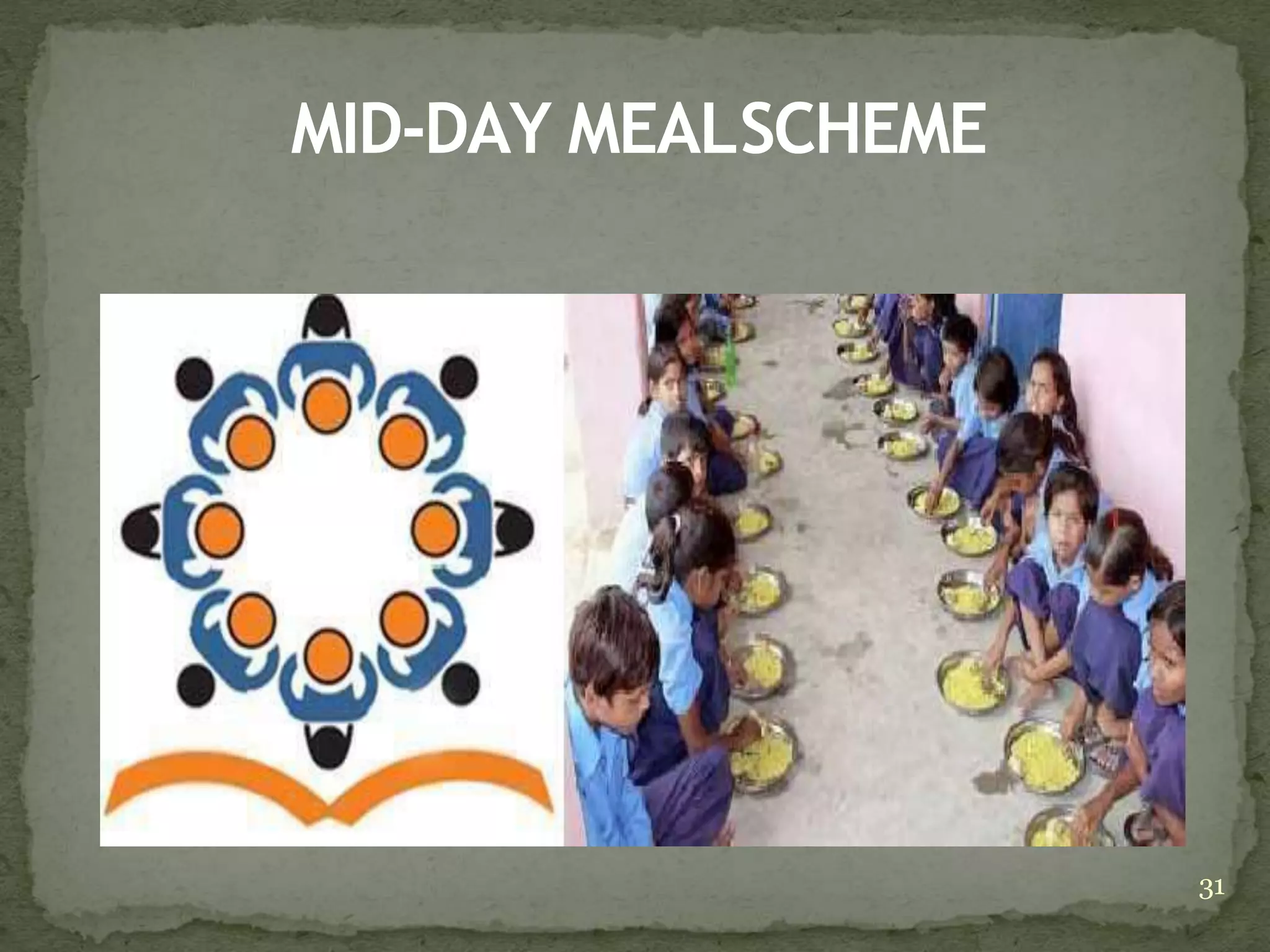 Minimum Need's Programme, Presented By Mohammed Haroon Rashid | PPTX