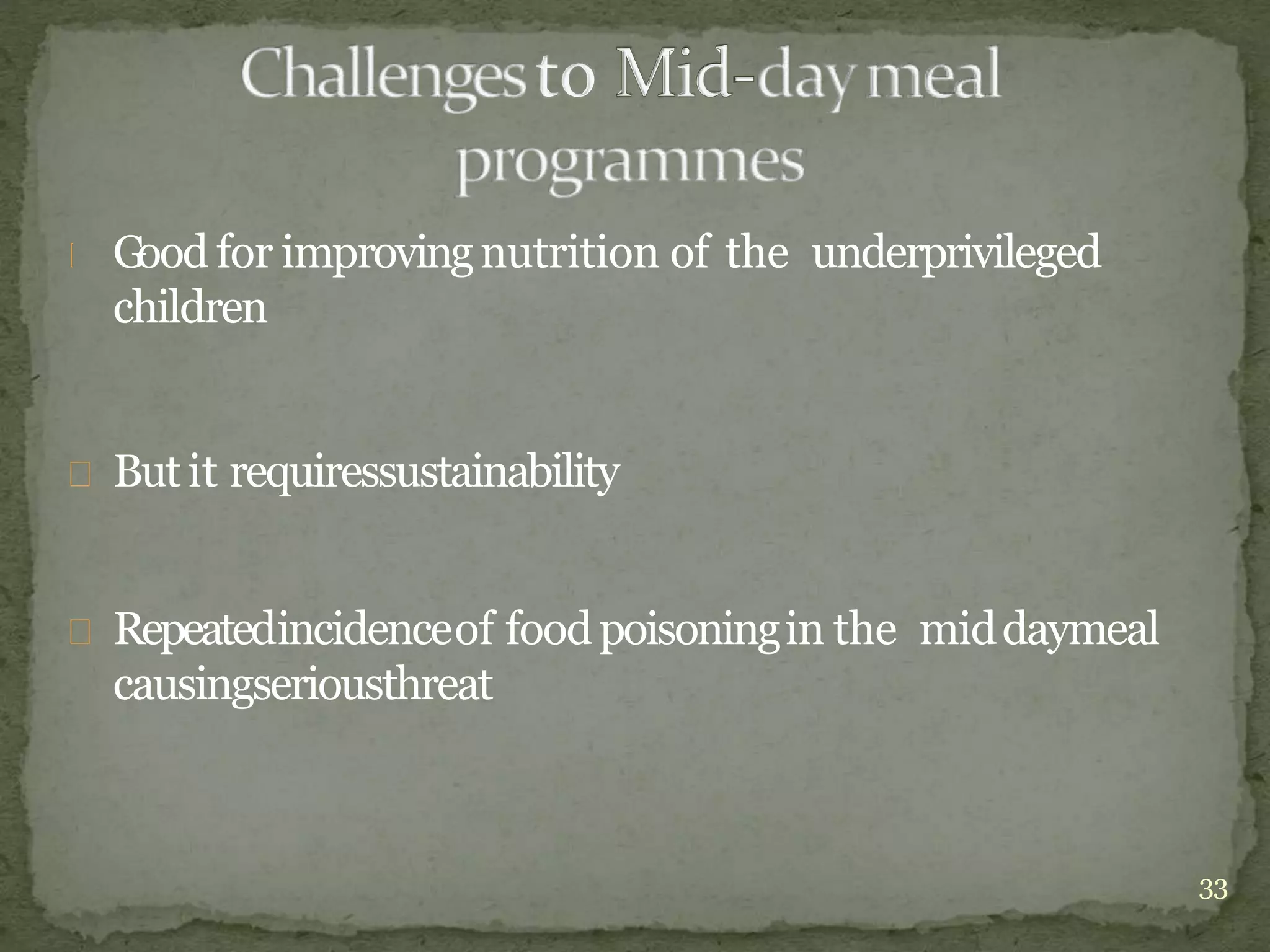 Minimum Need's Programme, Presented By Mohammed Haroon Rashid | PPTX