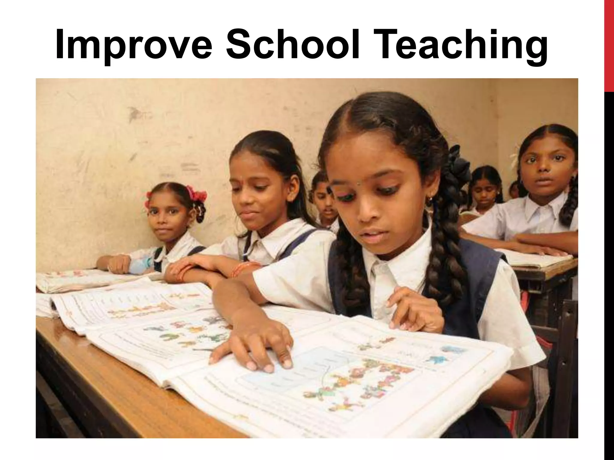 Minimum Need's Programme, Presented By Mohammed Haroon Rashid | PPTX