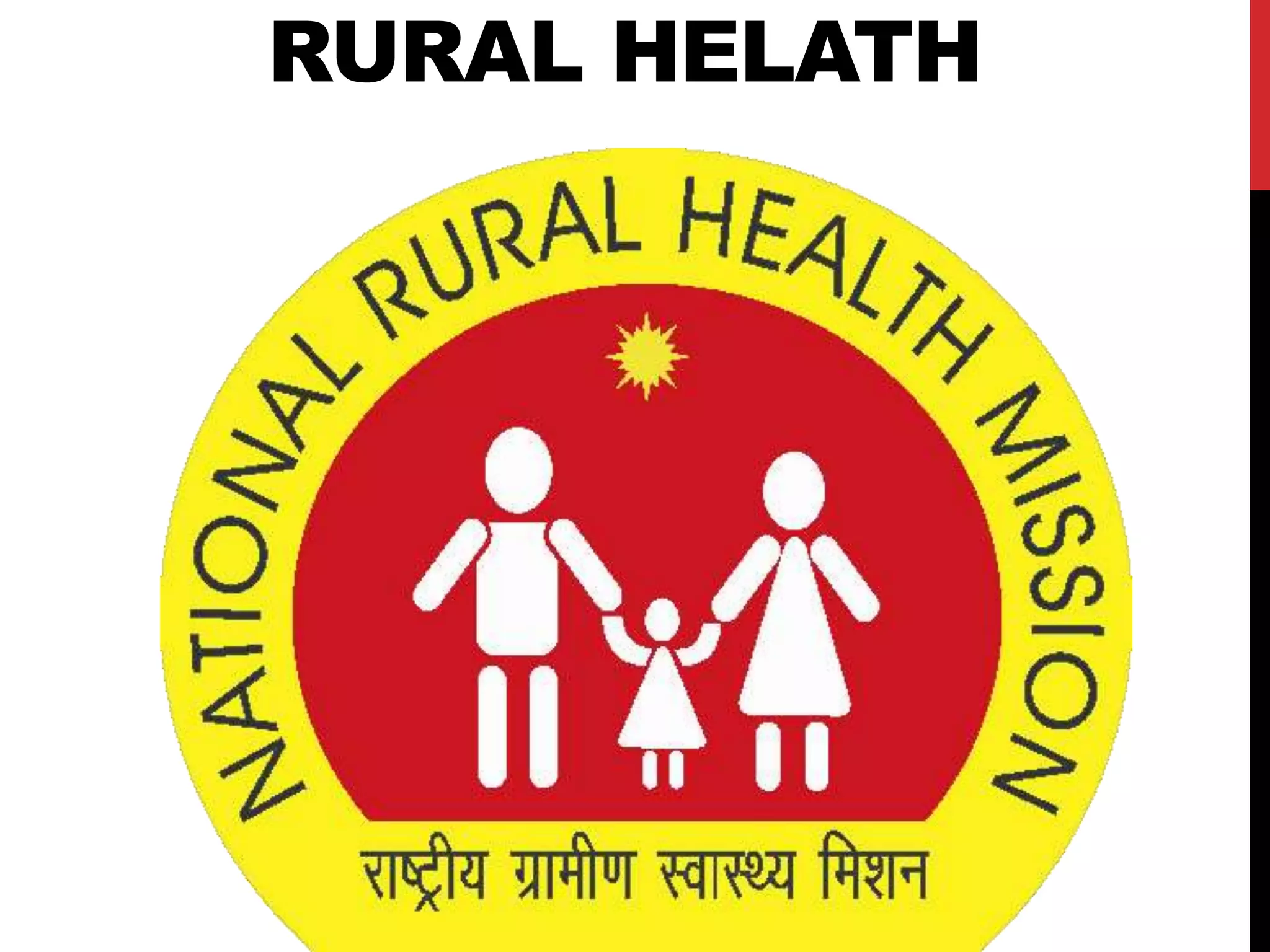 Minimum Need's Programme, Presented By Mohammed Haroon Rashid | PPTX