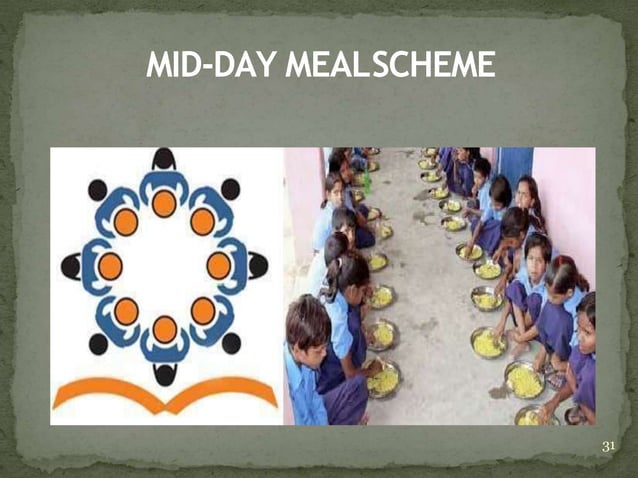 Minimum Need's Programme, Presented By Mohammed Haroon Rashid | PPT