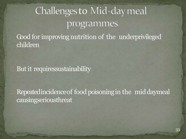 Minimum Need's Programme, Presented By Mohammed Haroon Rashid | PPTX