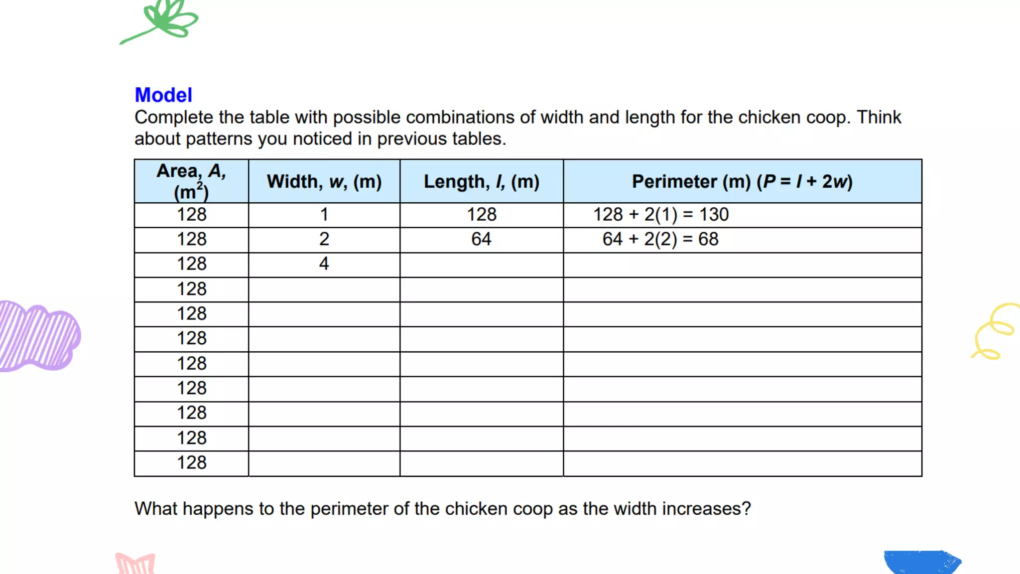 Minimum perimeter rectangle -l2-9th | PPTX | Physics | Science