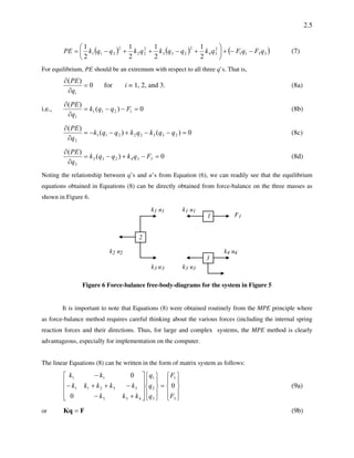 Minimum potential energy | PDF