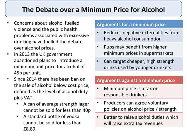 Minimum Prices | PDF