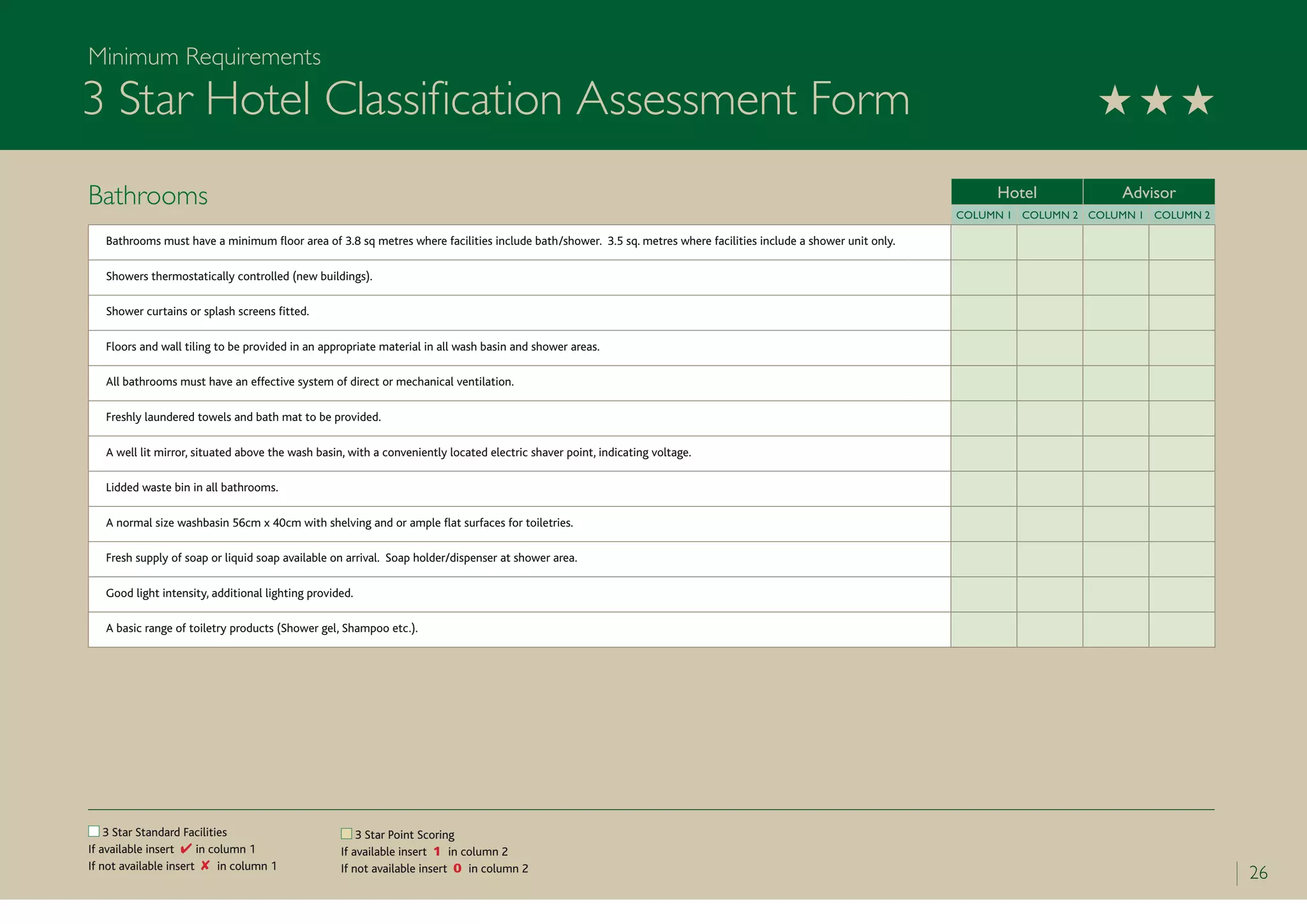 Minimum_Requirements_3_Star_Hotel_Classi.pdf